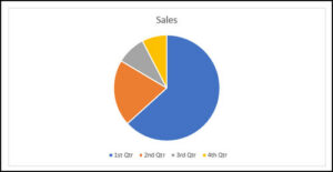 How to Make a Pie Chart in MS Word [Complete Guide]