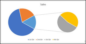 How to Make a Pie Chart in MS Word [Complete Guide]