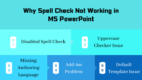 Spell Check Not Working in PowerPoint [Tested Fixes 2024]