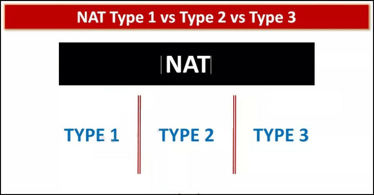 How To Change NAT Type On PS5 [Complete Guide 2024]