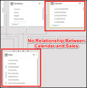 Fix Power BI Relationship Not Working [Quick Ways]