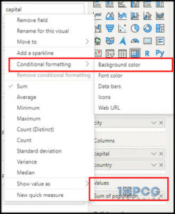 Create Power BI Heatmap [A Complete Step-by-Step Guide]