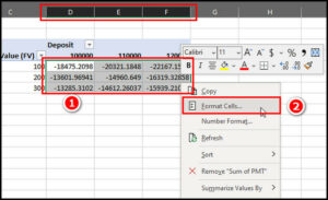 Create 4 Variable Data Table in Excel [Complete Guide]