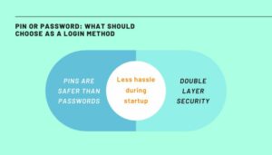 How to Use Password Instead of PIN in Windows 10 [2024]