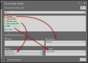 Create 4 Variable Data Table in Excel [Complete Guide]