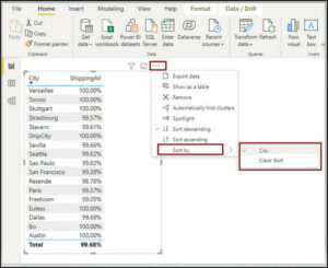 Power BI Sort by Column Not Working [5 Ways to Fix it]