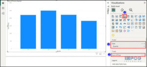 Advanced Analytical Feature in Power BI [A to Z Guide]