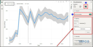 Advanced Analytical Feature in Power BI [A to Z Guide]