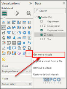 Advanced Analytical Feature in Power BI [A to Z Guide]