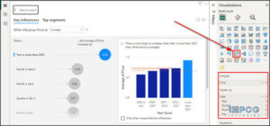 Advanced Analytical Feature in Power BI [A to Z Guide]