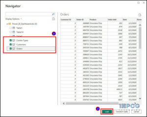 Power BI Dashboard Tutorials [Complete Beginners Guide]