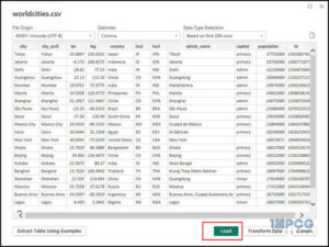 Geospatial Data Analysis with Power BI [Complete Guide]