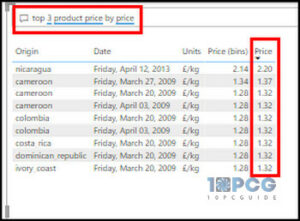 Advanced Analytical Feature in Power BI [A to Z Guide]