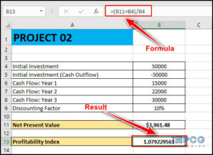 Calculate Profitability Index in Excel [Best Method]