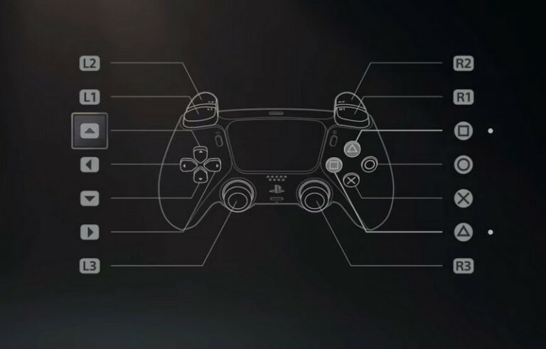 Where is L3 and R3 on PS5 Controller & How to Find It?