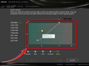 How to Set Fan Curve in BIOS [Optimize Noise & Thermals]