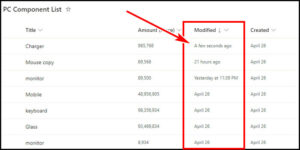 Methods To Display Recently Modified Docs On SharePoint