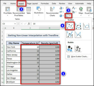 Use Non-Linear Interpolation in Excel [Simplest Method]