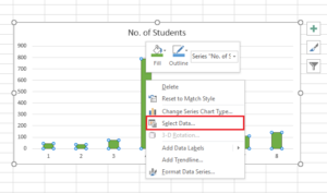 How To Format A Bar Graph With A Break [Excel Easy Tutorial]