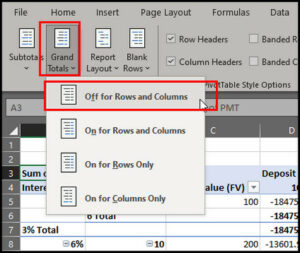 Create 4 Variable Data Table in Excel [Complete Guide]