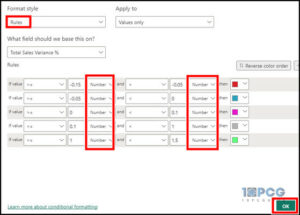 Power BI Conditional Formatting Not Working with Percentage