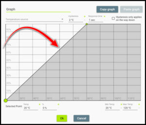How to Set Fan Curve in BIOS [Optimize Noise & Thermals]
