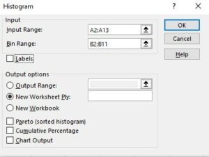 How to Make a Histogram in Excel? [Complete Guide 2024]