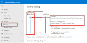 External Sharing in SharePoint Online [Complete Guide 2024]