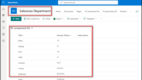 Microsoft Lists VS SharePoint Lists [Same or Distinct]