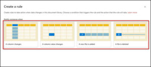 Create SharePoint Alerts [Manage, View, or Delete Alerts]