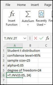 How to Find Critical Values in Excel [Complete Guide]