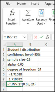 How to Find Critical Values in Excel [Complete Guide]