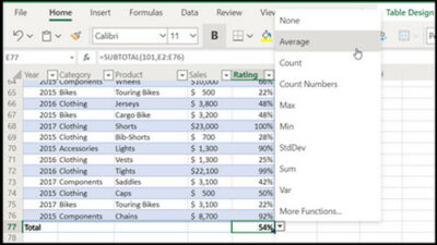 How to Add a Total Row in Excel [Step-by-Step Guide 2024]