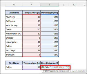 Use Non-Linear Interpolation in Excel [Simplest Method]