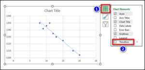 Use Non-Linear Interpolation in Excel [Simplest Method]