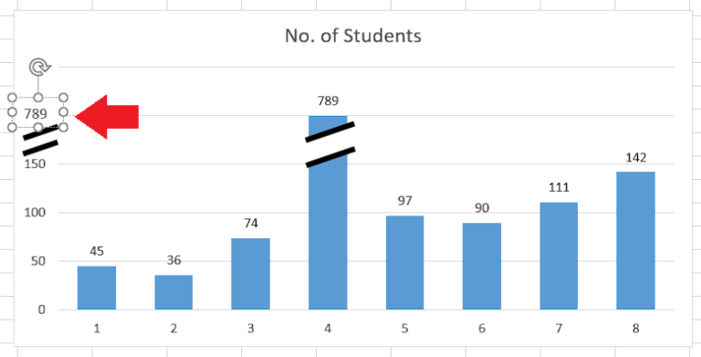 How To Format A Bar Graph With A Break [Excel Easy Tutorial]