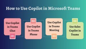 Copilot in Microsoft Teams: Everything You Should Know