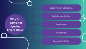 Microsoft Teams Doesn't Sync [5 Proven Methods 2024]