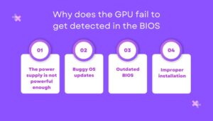 How to Fix GPU Not Detected in BIOS Issue? [2024 Update]