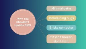 Does BIOS Update Improve Performance [Complete Guide]